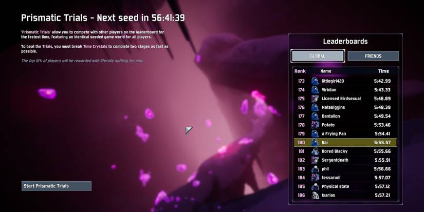 Risk Of Rain 2: What Is A Prismatic Trial?