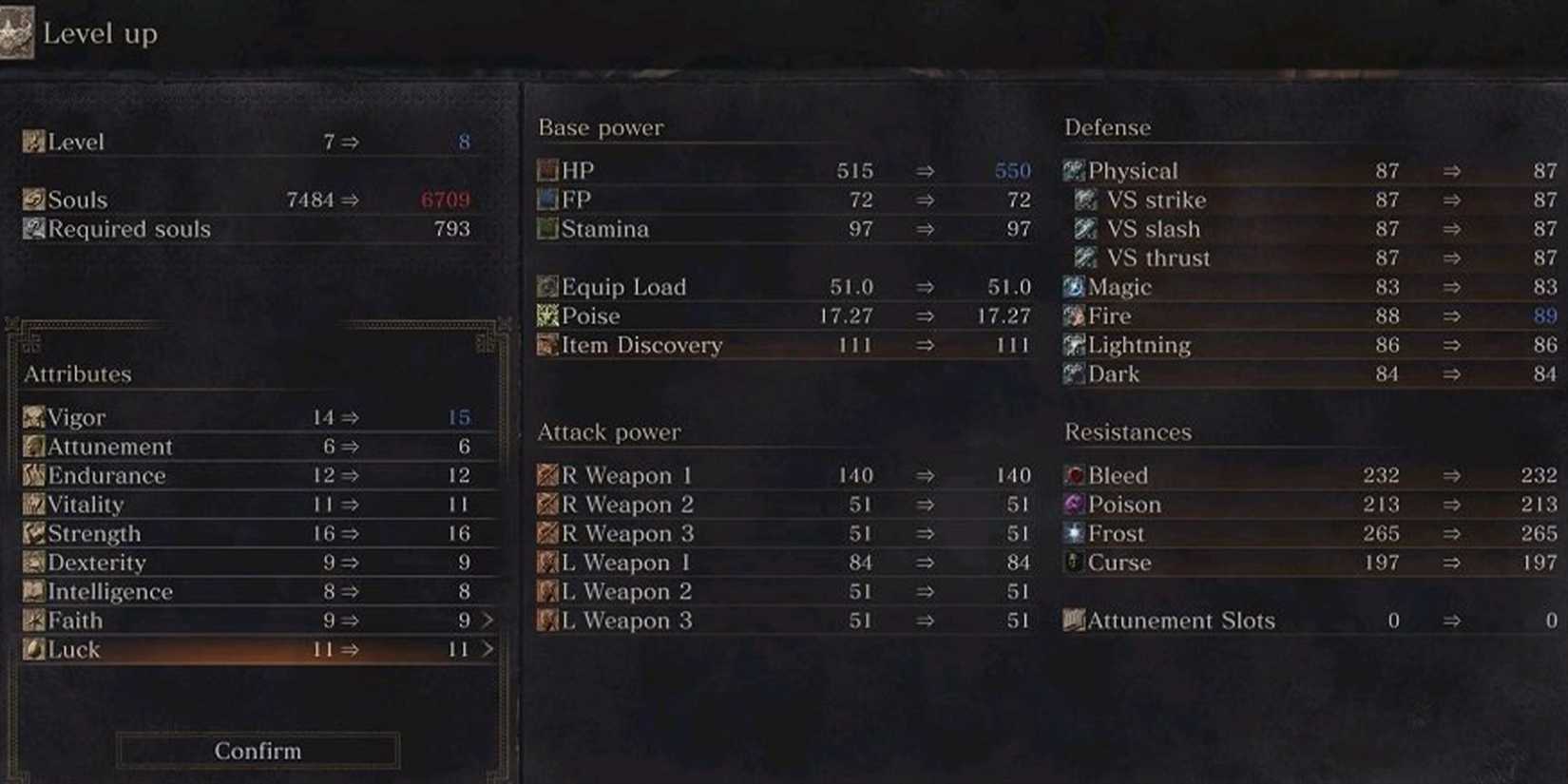 The Best Level Up Systems In Video Games