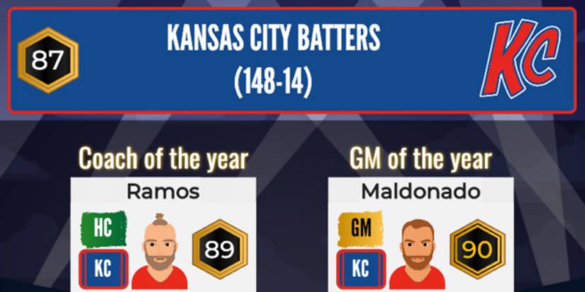 Best Baseball Video Games