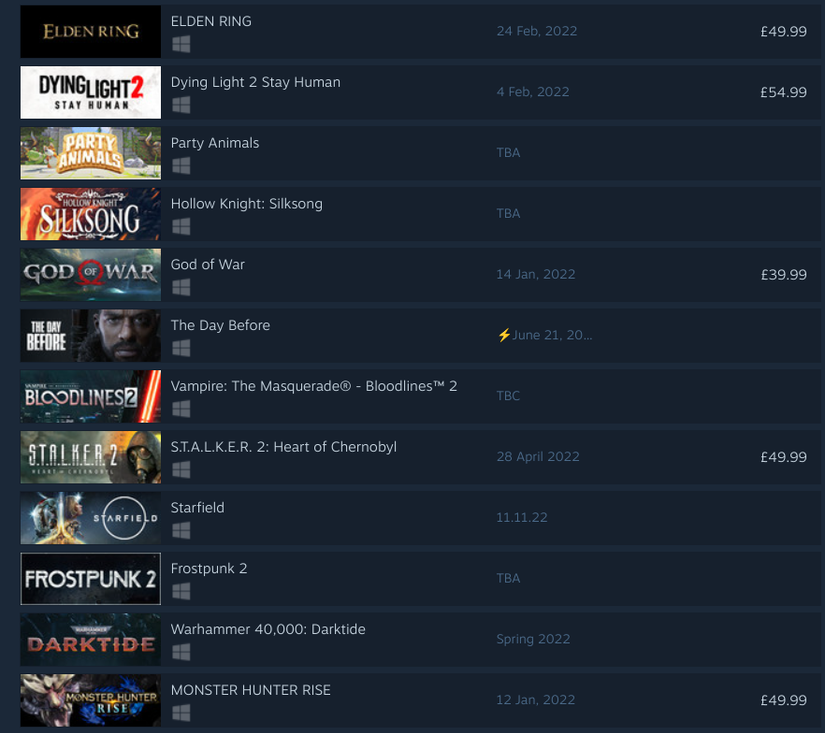 Elden Ring Is Steam's Most Wishlisted Game