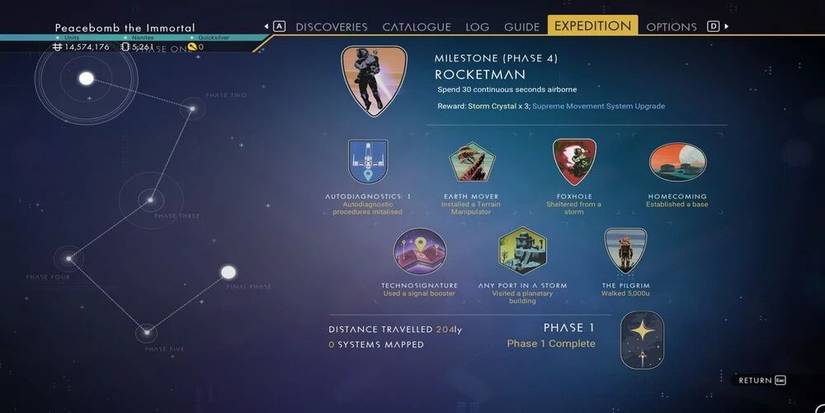 No Man's Sky: Expedition 3 Cartographers Tips