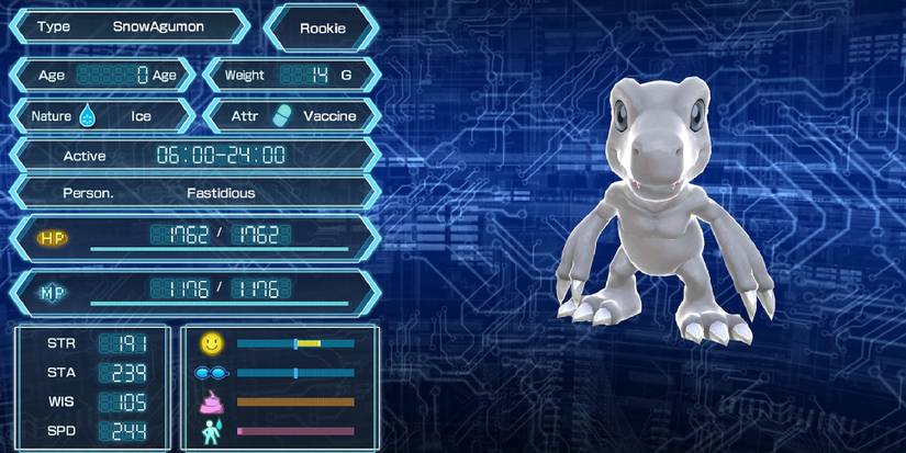 Digimon: All Agumon Versions, Ranked