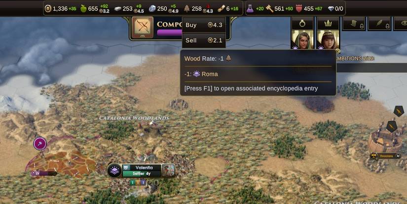 Beginner Strategies For Old World