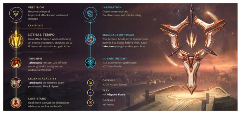 Everything You Need To Know About Bel'Veth In League Of Legends