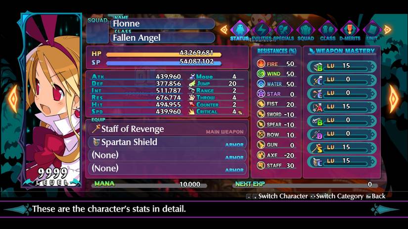 Flonne Character Guide For Disgaea 6