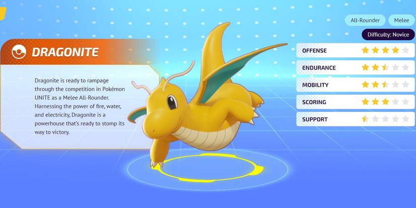 Pokemon Unite: The 13 Best Beginner Pokemon