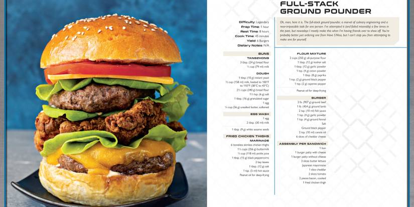Halo: The Official Cookbook Review: Please Chief, Can I Have Some Moa