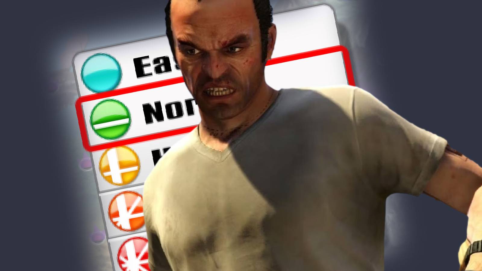 Feeling Angry? Scientists Develop Video Games Difficulty Model That ...