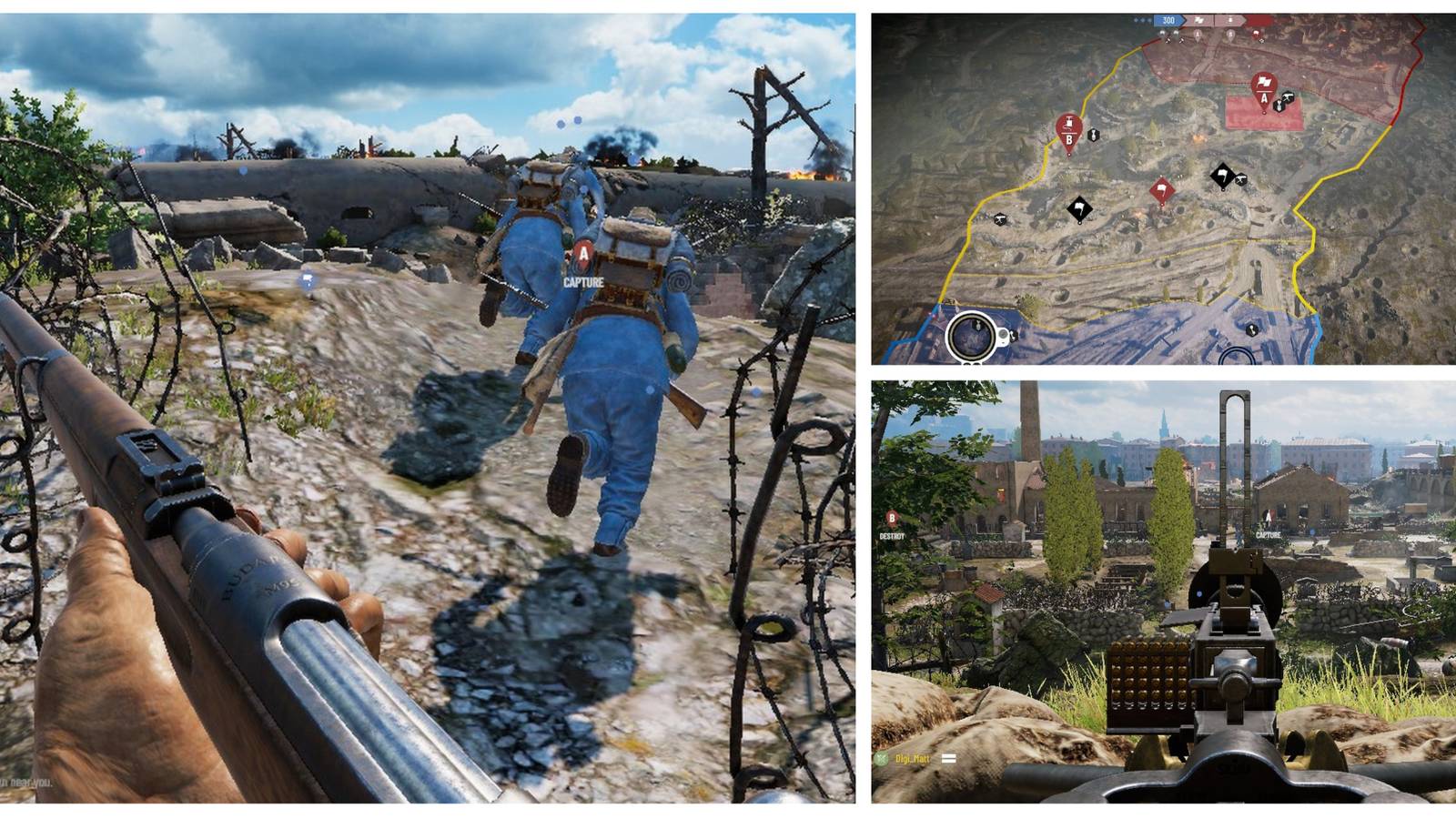 Beginners Guide To Isonzo