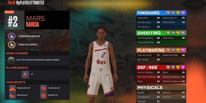 Beginner’s Guide To NBA 2K23's The W