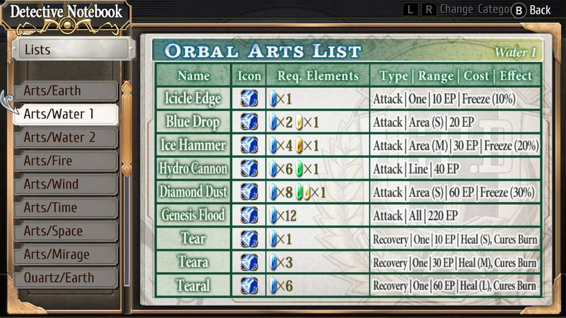 How Quartz Setup Works In Trails From Zero