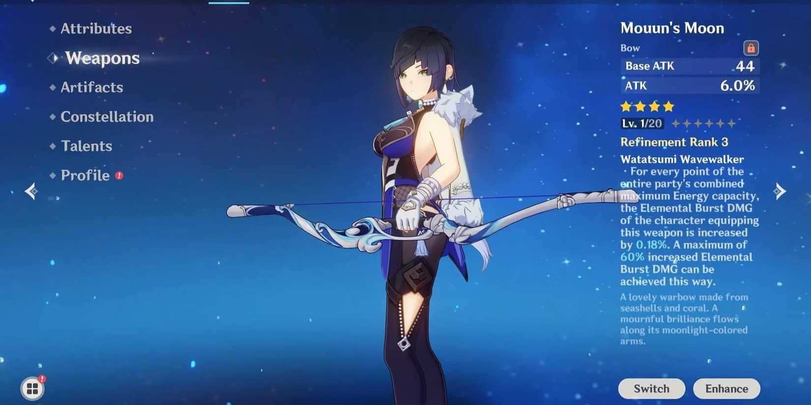 Best Sub DPS Characters In Genshin Impact