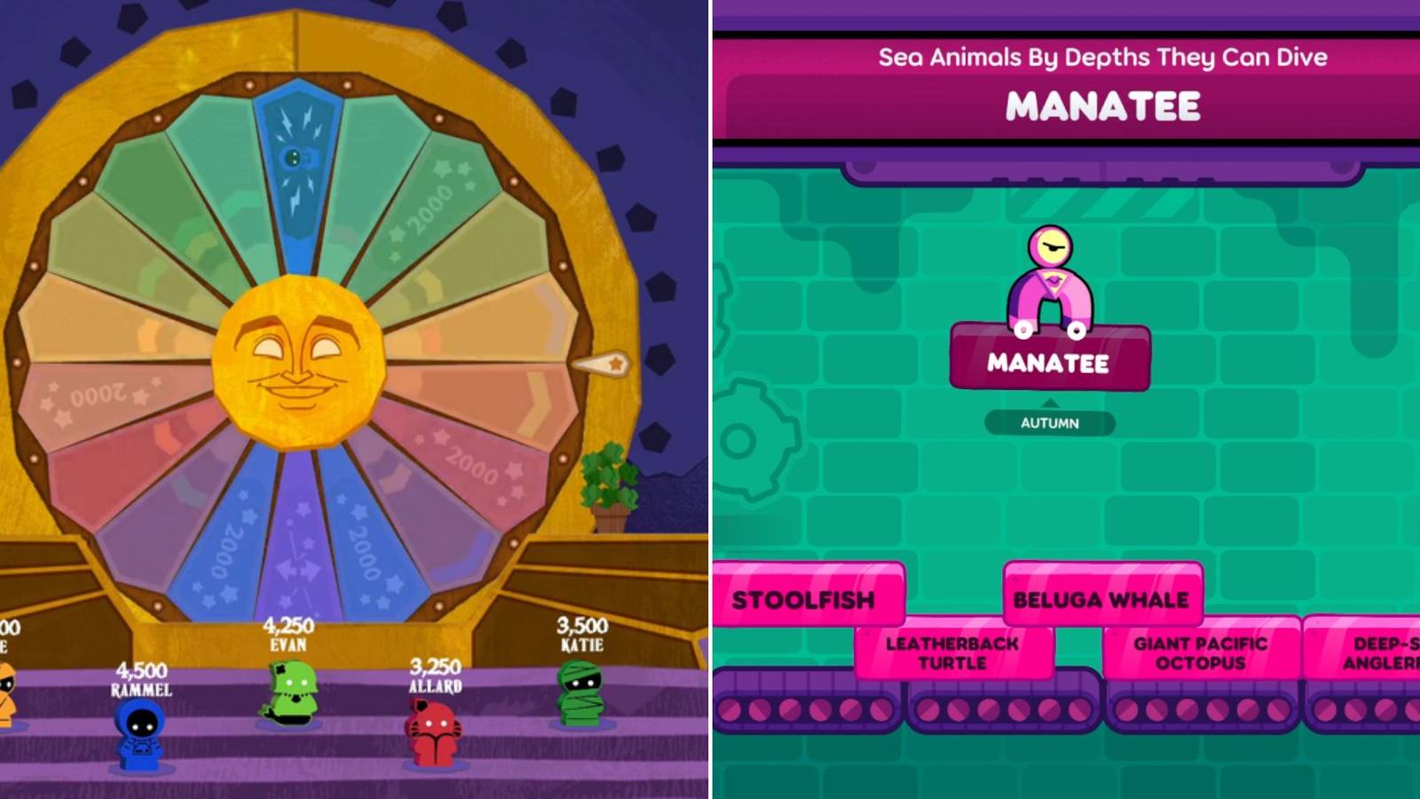 The Best Trivia Games In Jackbox Party, Ranked