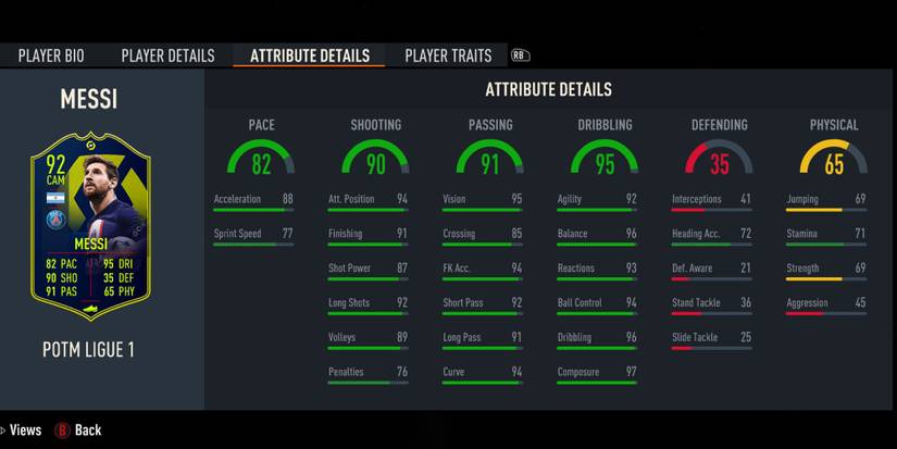 Should You Complete The Lionel Messi POTM SBC In FIFA 23?