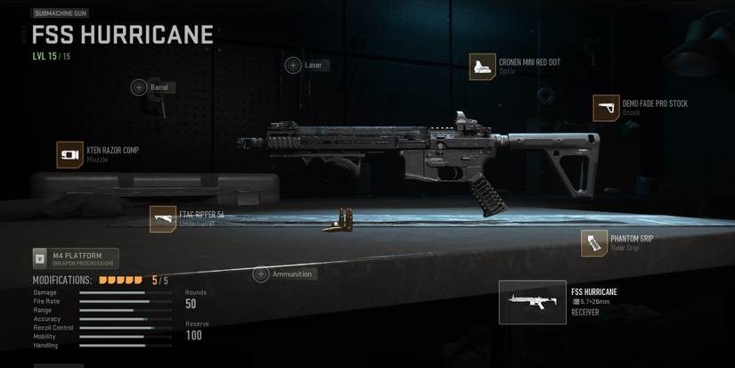 Best FSS Hurricane Loadouts In Call Of Duty: Modern Warfare 2