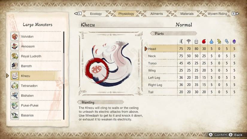 How To Beat Khezu In Monster Hunter Rise