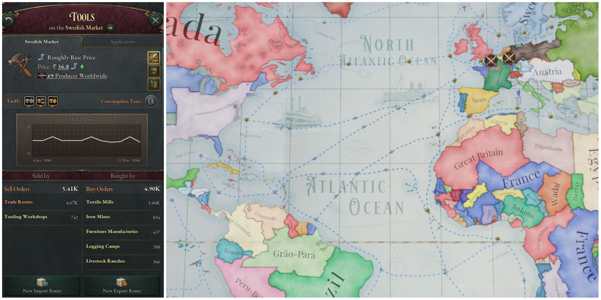 How To Increase Your GDP In Victoria 3