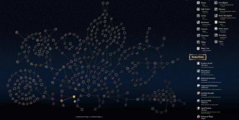 The Best Skill Tree In Games