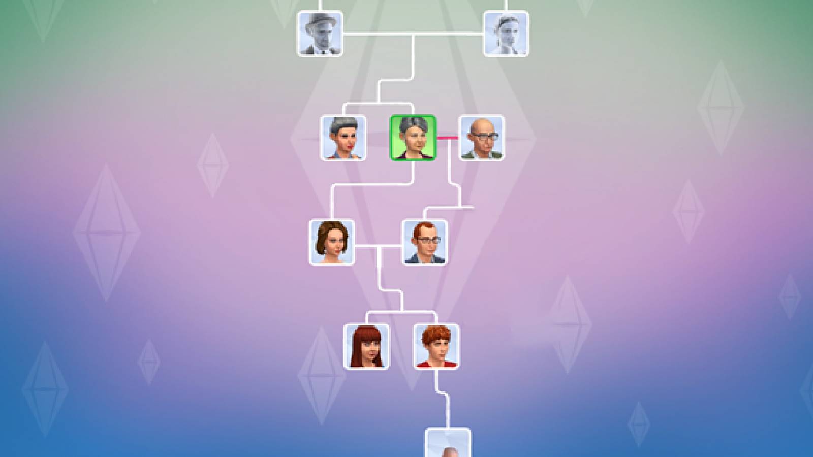 Sims Are Banging Their Family Again