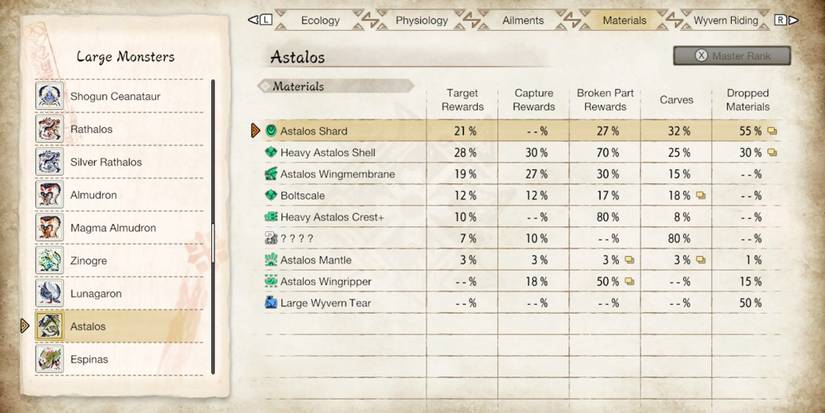 How To Beat Astalos In Monster Hunter Rise: Sunbreak