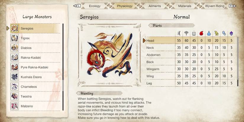 How To Beat Seregios In Monster Hunter Rise: Sunbreak