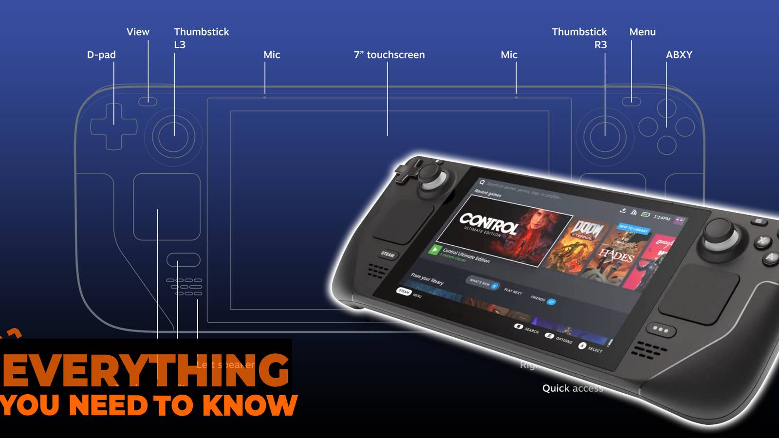 Setting Up Parental Controls, How To Buy Games, And Accessories To Buy ...