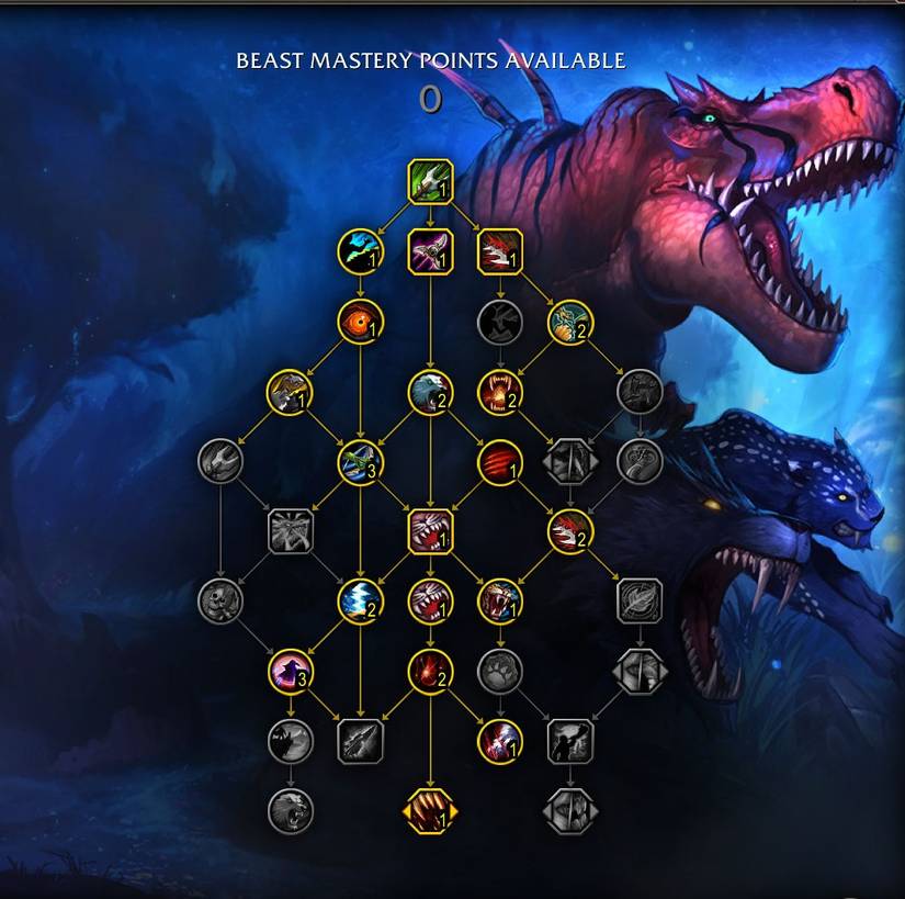 Complete Guide To Beast Mastery Hunter In WoW: Dragonflight