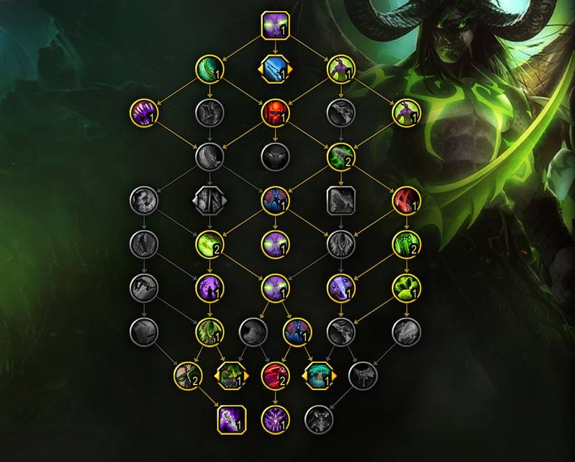 Complete Havoc Demon Hunter Guide In WoW: Dragonflight