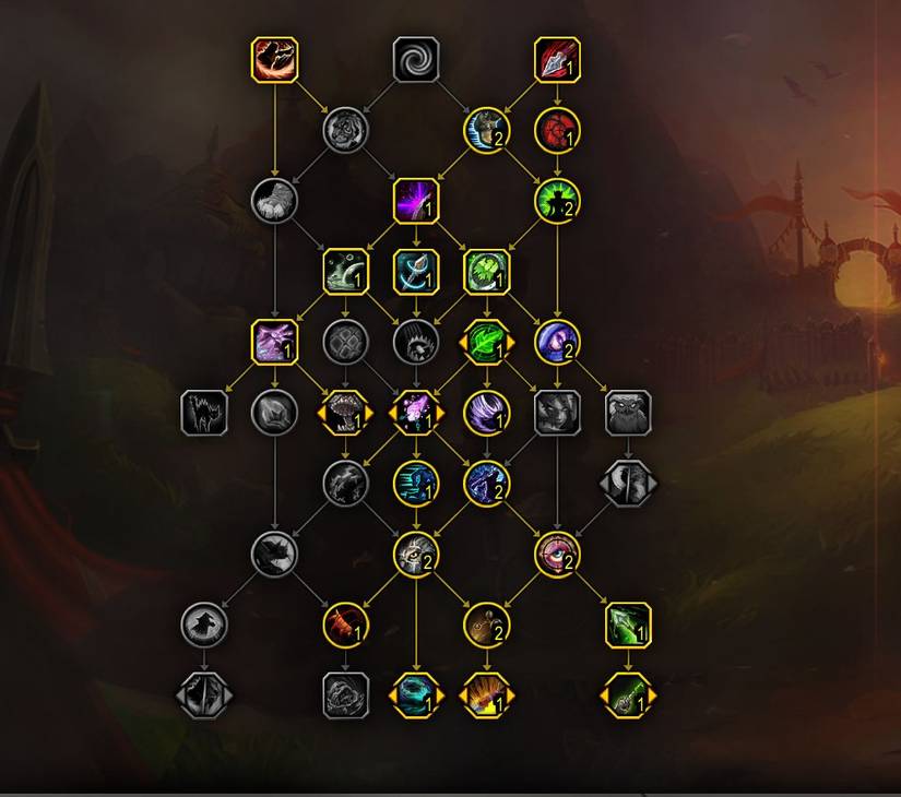 Complete Guide To Beast Mastery Hunter In WoW: Dragonflight
