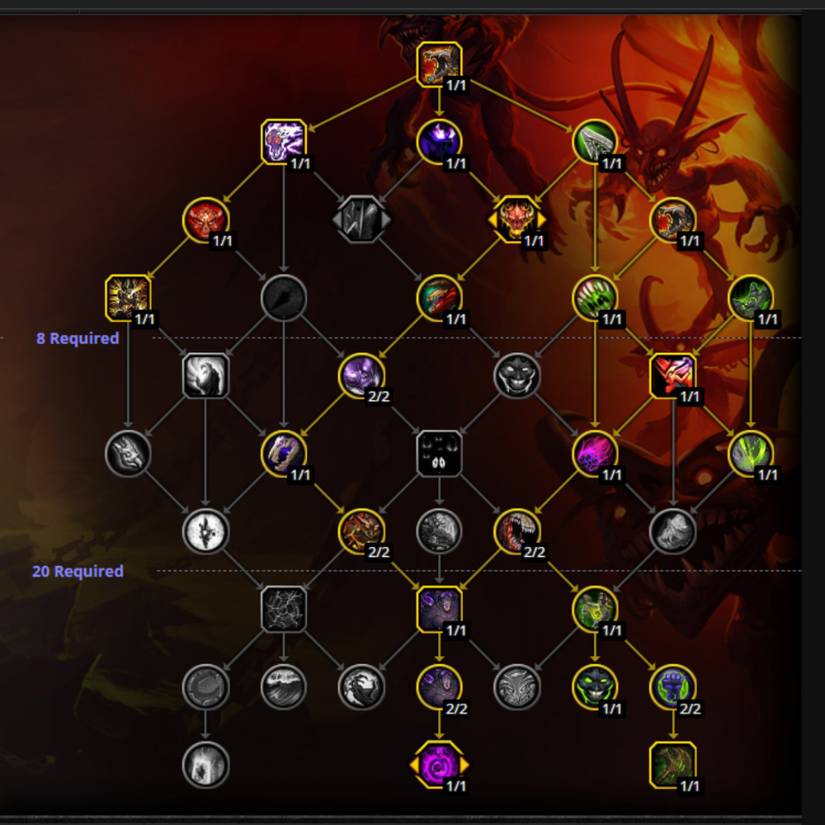 Complete Guide To Demonology Warlock In WoW: Dragonflight