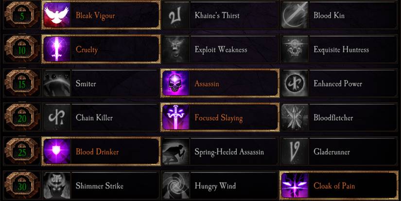 How To Play Shade Kerillian In Warhammer: Vermintide 2