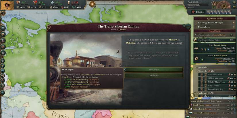 Best Strategies For Russia In Victoria 3