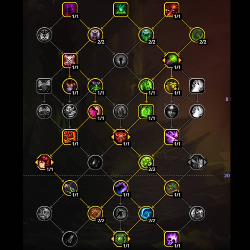 Complete Guide To Demonology Warlock In WoW: Dragonflight