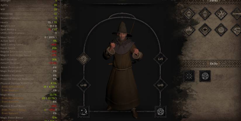 Wizard Build And Gameplay Guide - Dark And Darker