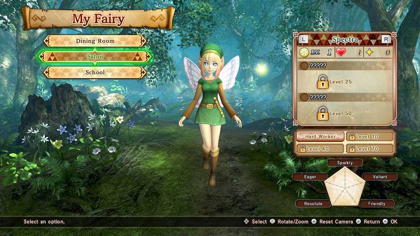 My Fairy Complete Guide For Hyrule Warriors