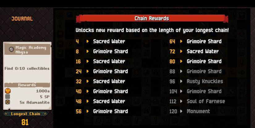 How To Use The Reward Board In Chained Echoes