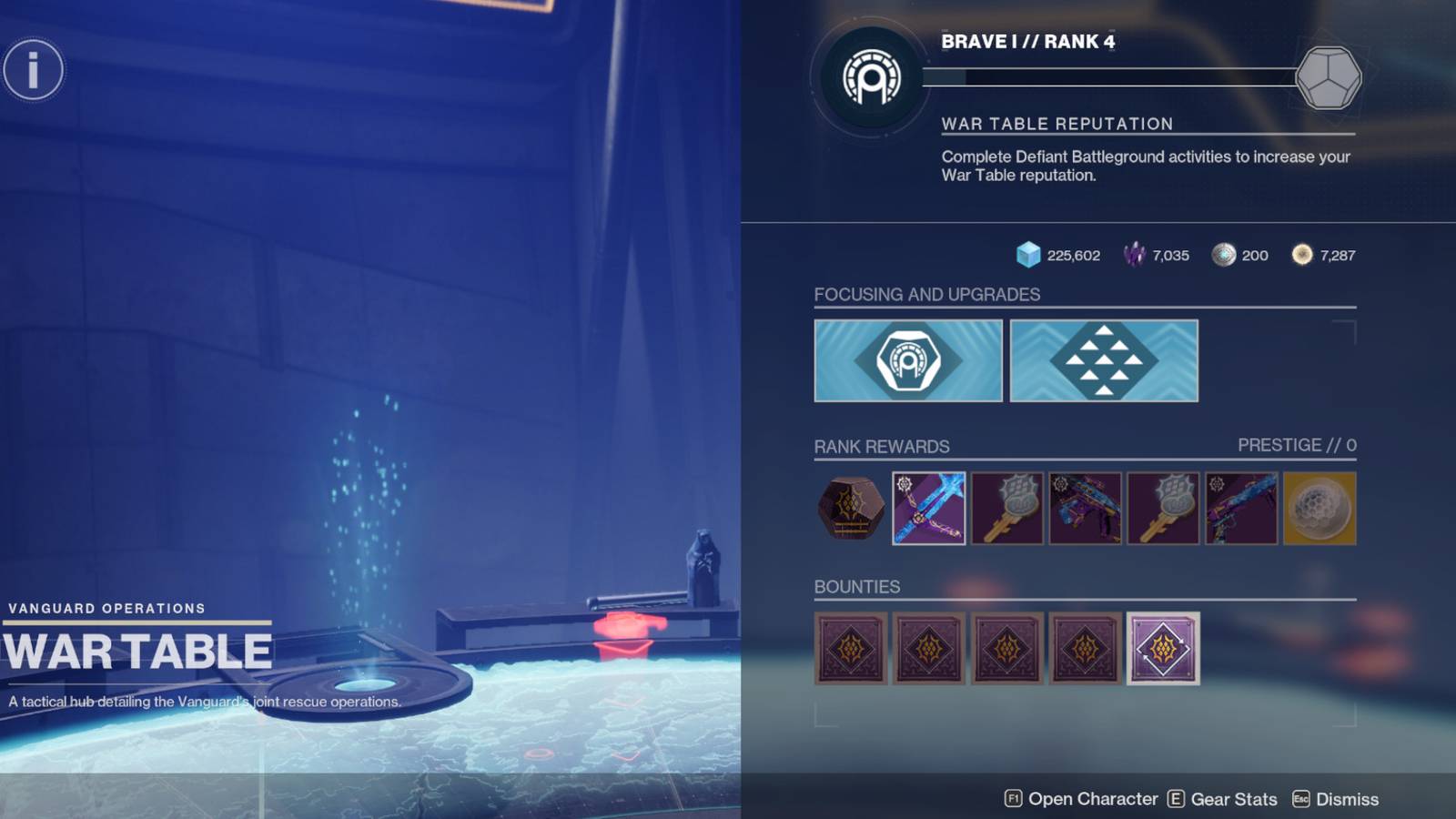 Destiny 2: Season Of Defiance War Table Guide