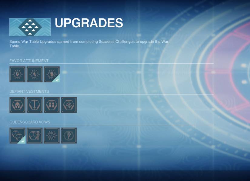 Destiny 2: Season Of Defiance War Table Guide