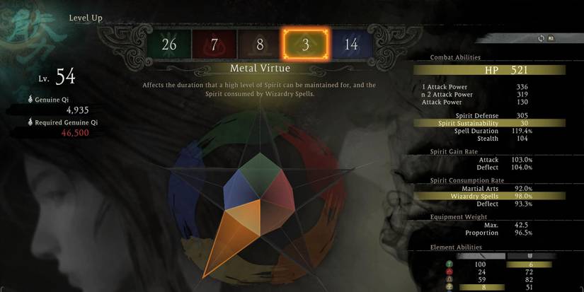 Five Virtues Level Stats And Builds Explained For Wo Long: Fallen Dynasty