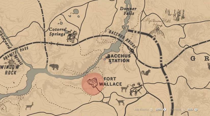 How To Find And Use The Brass Compass In RDR2