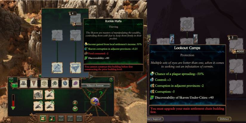 Complete Guide To Skaven Under-Cities In Total War: Warhammer III