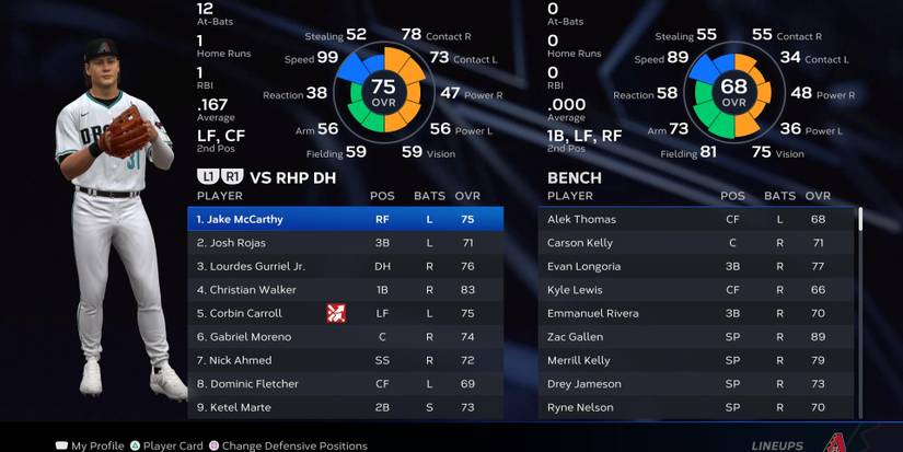 Beginners Tips And Guide For Franchise Mode In MLB The Show 23