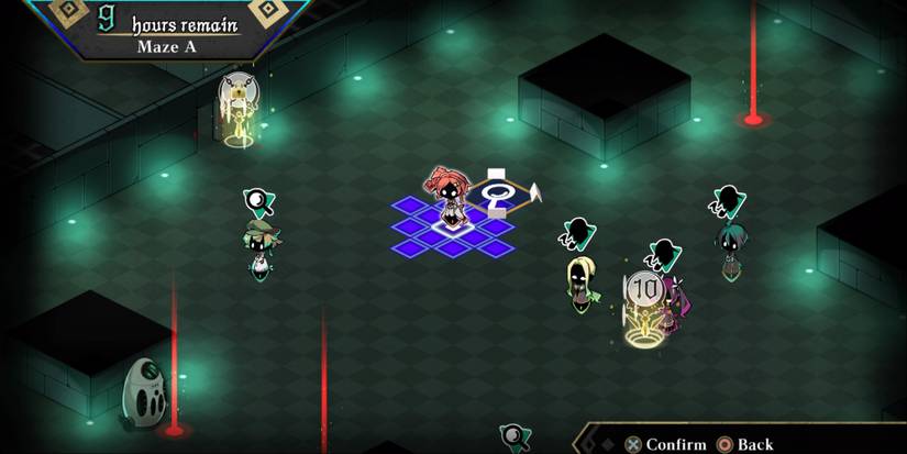 How To Complete The Final Chapter In Process Of Elimination