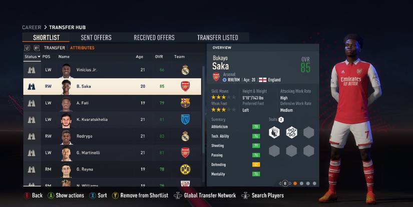 Best Players To Build Your Career Mode Team In FIFA 23