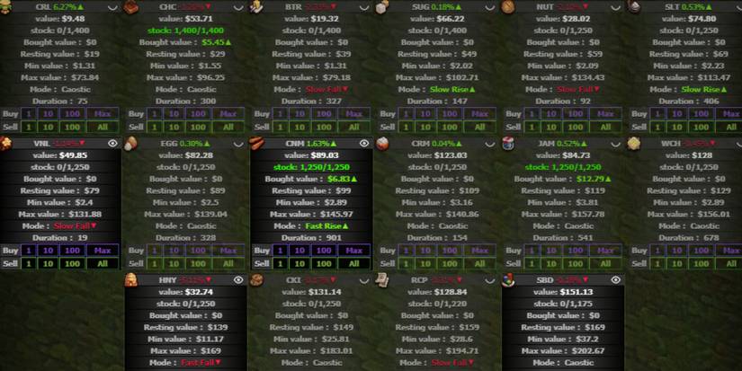 The Best Add-Ons And Mods For Cookie Clicker