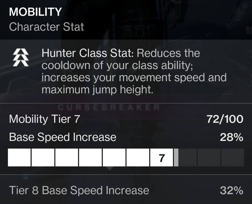How Armor Stats Work In Destiny 2
