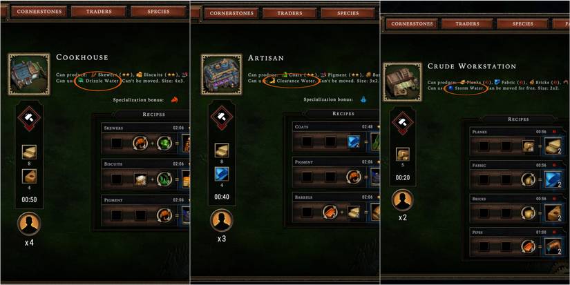 Complete Guide To Rainpunk Technology In Against The Storm