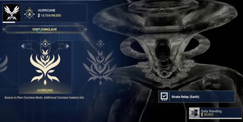 Warframe: Which Syndicate Should You Pledge To First?