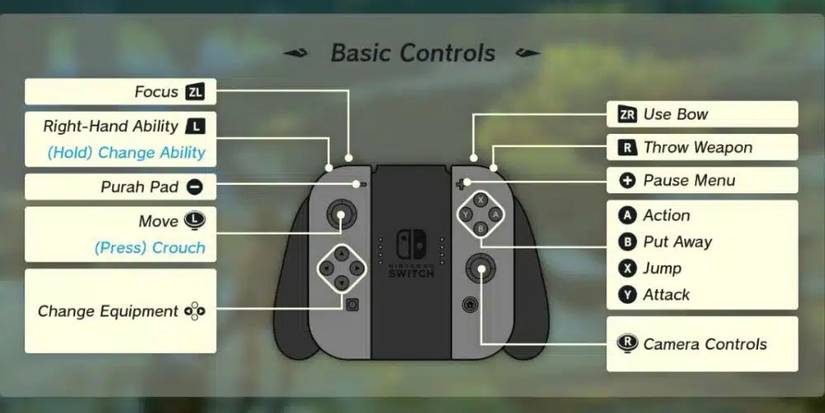 Things Missing From Breath of The Wild In The Legend of Zelda: Tears of ...
