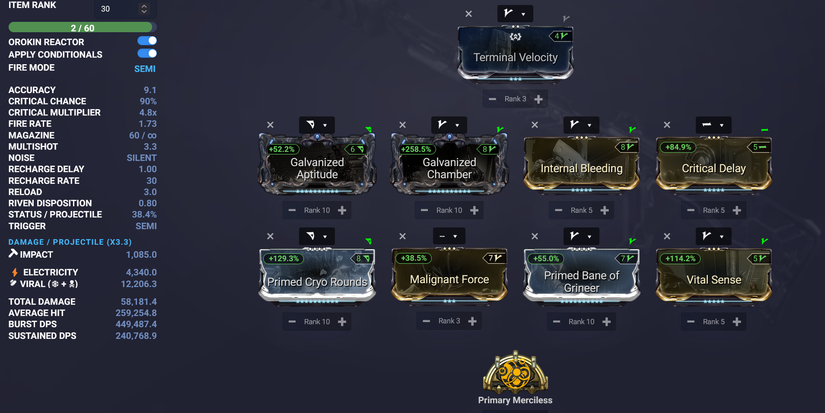 The Best Fulmin Builds - Warframe